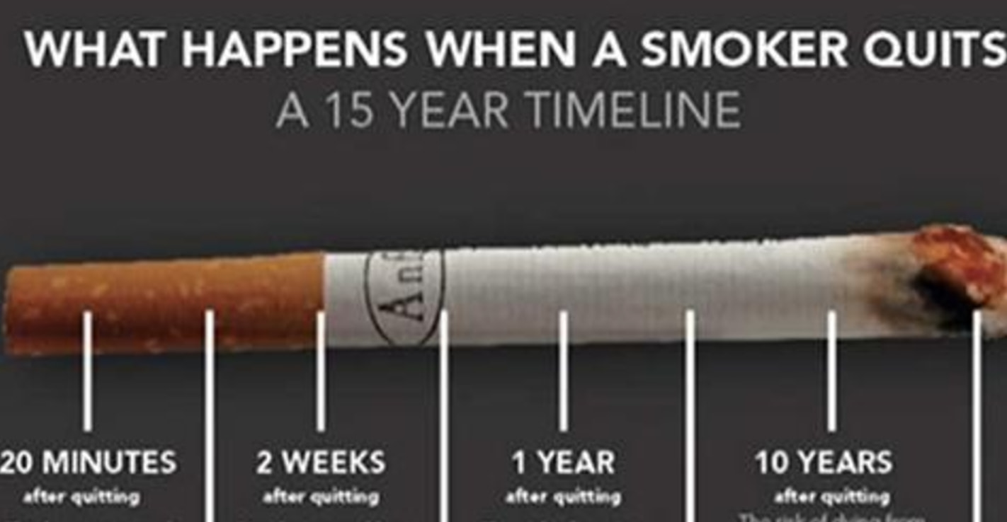 Non Smoking Memes